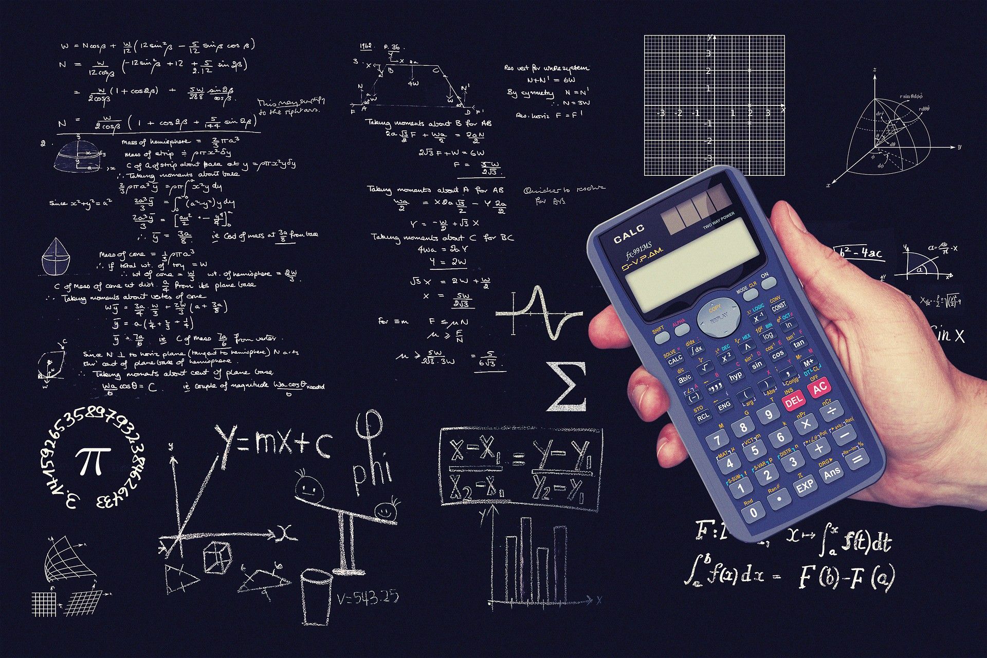 Exploratory Data Analysis Calculations Exploratory Data Analysis Calculations